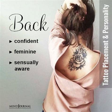 Tattoo Placement Meaning What Secret Does Your Tattoo Reveal Artofit