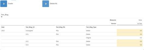 Sac Data Action Basic Crud Operation Private Sap Community