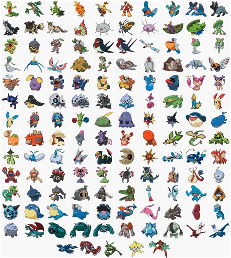 Pokemon 8 Gen Artofit
