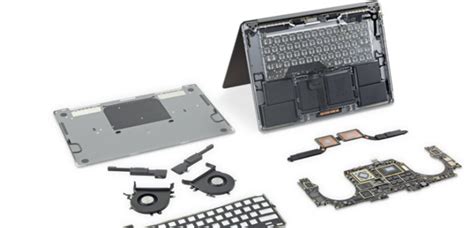 Inch Macbook Pro Release Dates Features Specs Deals