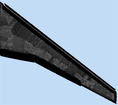 网格分辨率：粗、中、细的排序 网格划分 前处理 技术邻