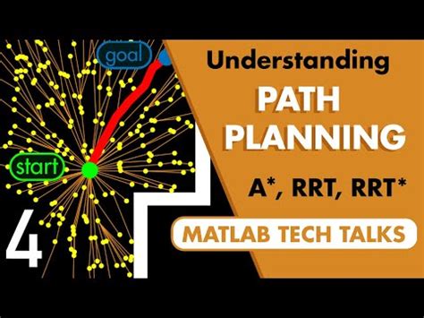 Autonomous Navigation Part 4 Path Planning With A And RRT MATLAB