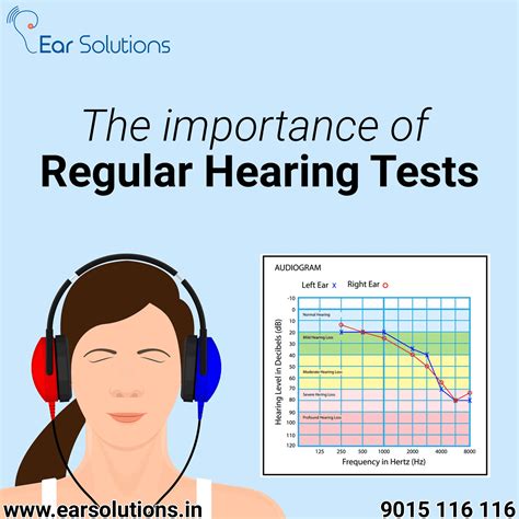 The Importance Of Regular Hearing Tests