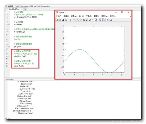 【matlab】基本绘图 修改对象属性 修改坐标轴属性 修改坐标轴范围 修改文字大小 修改刻度 修改线属性