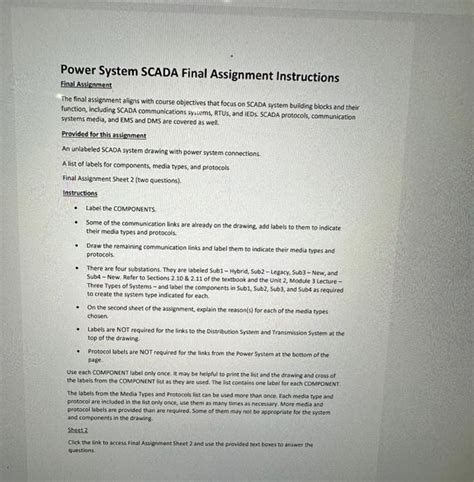 Solved Hinal Assignment The Final Assignment Aligns With