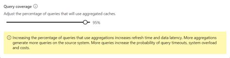 power bi fast and furious with aggregations radacad