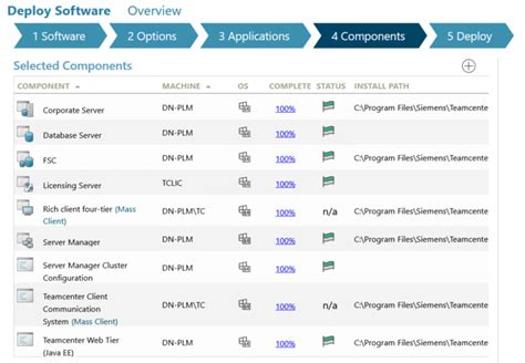Teamcenter 14 0 Is Successfully Installed Through Deployment Center