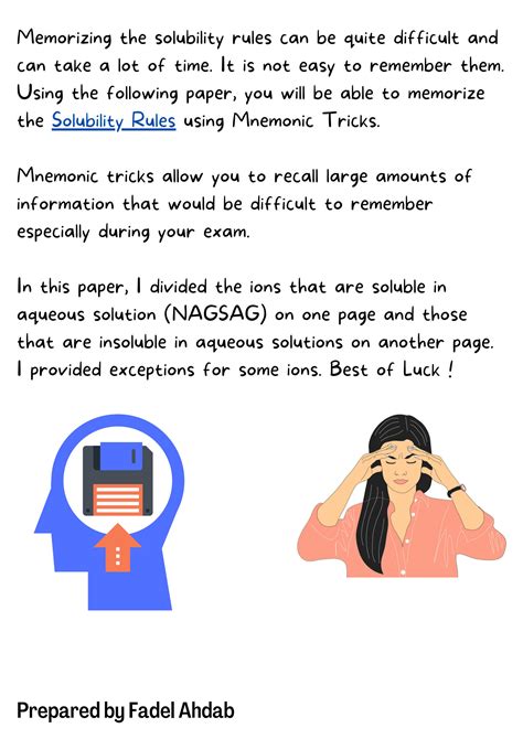 Solution Solubility Rules Studypool
