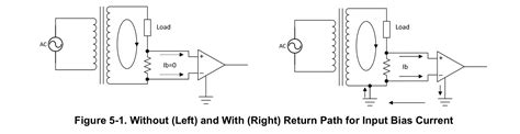 How Can A Differential Scope Probe Work On A Floating Circuit Re Bias Currents Page 1