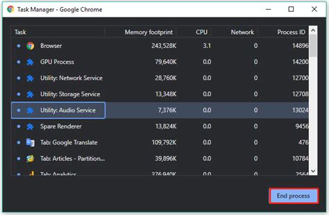 Chrome Using Too Much RAM How To Make Chrome Use Less RAM MiniTool Partition Wizard