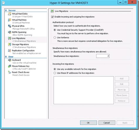 Windows Server 2012 Hyper V 4sysops