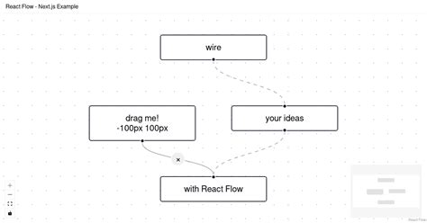 xyflow react examples codesandbox
