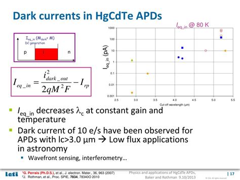Ppt Physics And Applications Of Hgcdte Apds Powerpoint Presentation Free Download Id6605196