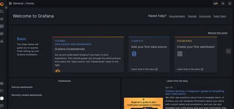 Docker Compose Ile Grafana Kurulumu Dev Community