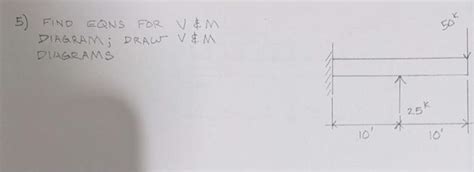 Solved 5 FIND EQNS FOR V M DIAGRAM DRAW V M DIAGRAMS Chegg Com