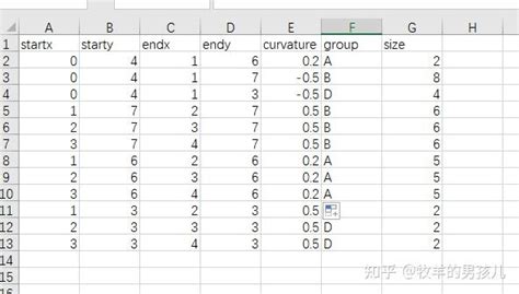 用r语言的ggplot2包复现一下nature正刊论文中的气泡图 知乎