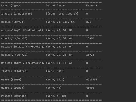 train datesets accuracy is very low why · issue 25 · jackonyang