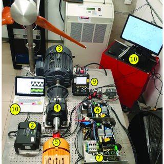 Experimental Setup Of The Tested DFIG Download Scientific Diagram