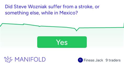 did steve wozniak suffer from a stroke or something else while in