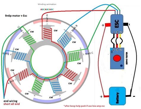 brushless motor wire diagram attachment browser brushlessmo