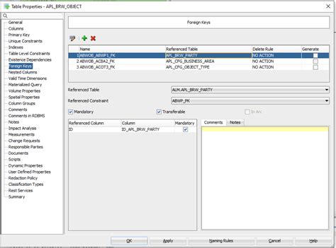 Applying Naming Rules Does Not Resolve Foreign Key Design Rule Oracle