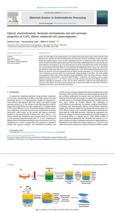 Excited To Share My Recent First Author Research Paper Titled Optical