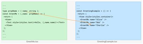 Mastering Typescript Path Aliases In React Native Projects By Engin Bolat Medium