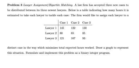 Solved Please Show Me How To Implement This On Excel And