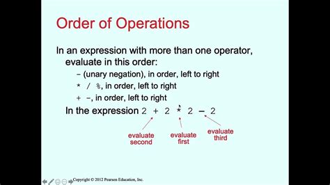 C Programming 3 Dr Fidaa Abed Youtube