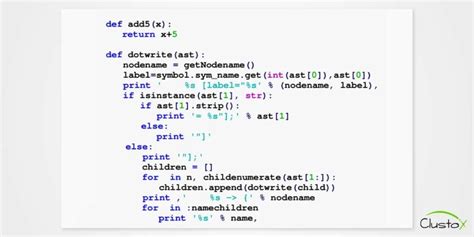 Top 5 Difficult And Easiest Programming Languages Of 2025 Clustox Blog