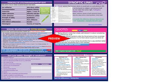 Sexual Ethics Utilitarianism Teaching Resources