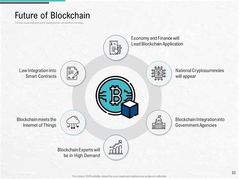 Blockchain Architecture Design And Use Cases Powerpoint Presentation