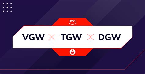 Comparing Aws Network Gateways Virtual Private Gateway Vs Direct