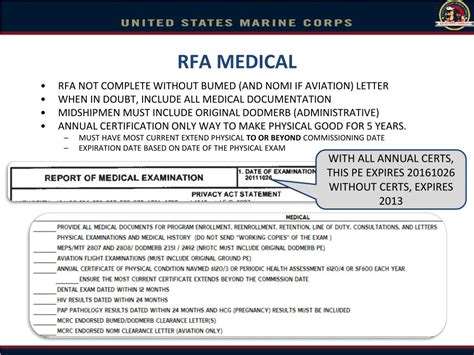Ppt Request For Appointment Rfa New Checklist Powerpoint