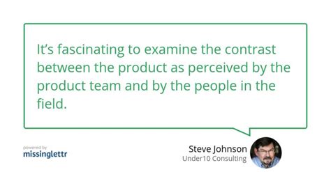 Dickson Alves De Souza On Linkedin Productmanagement