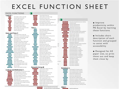 Microsoft Excel Functions Printable Excel Cheat Sheet Workbook Productivity Excel Formulas