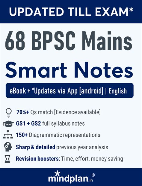 BPSC Mains Smart Notes PDF Full Syllabus English Mindplan In