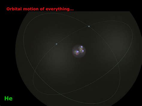 Ppt Parton Distribution Functions And Quark Orbital Motion Powerpoint Presentation Id3359309