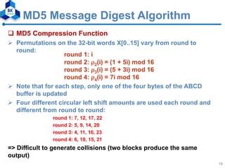 MD5 Hash Functions RIPEMD160 PDF