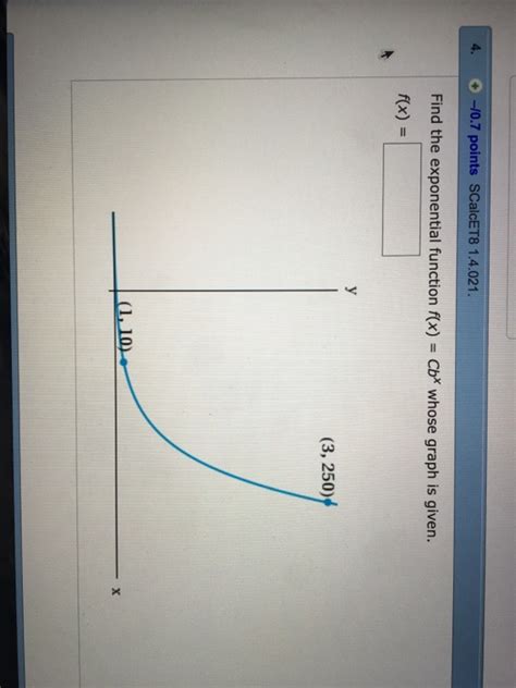 Solved Find The Exponential Function Fx Cbx Whose Graph