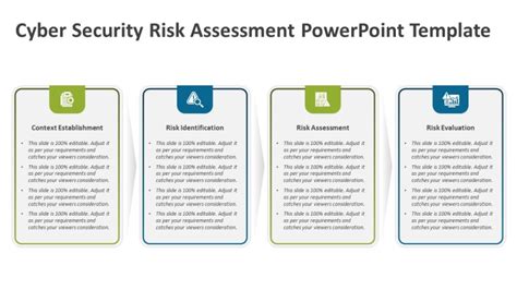 Cyber Security Risk Assessment Powerpoint Template Ppt Slides