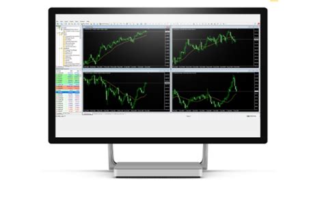 Enhancing Your Performance In Metatrader 4 A Practical Guide