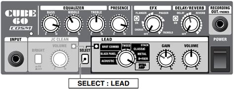 Roland Cube 60 Guitar Amplifier Manual Manualslib