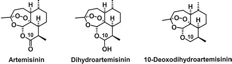 Artemisinin Antimalarials Do Not Inhibit Hemozoin Formation Antimicrobial Agents And Chemotherapy