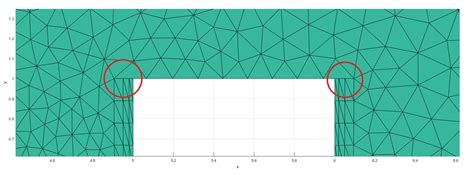 tutorial 5 boundary layer mesh quickersim