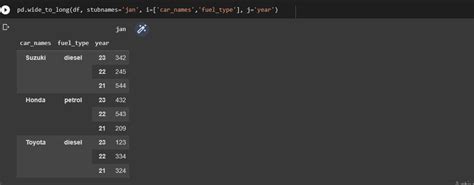Python Wide To Long Unpivot A Pandas DataFrame AskPython