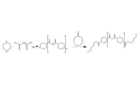 Reactive Polyamide Oligomers For Elastomeric Adhesive And Coating