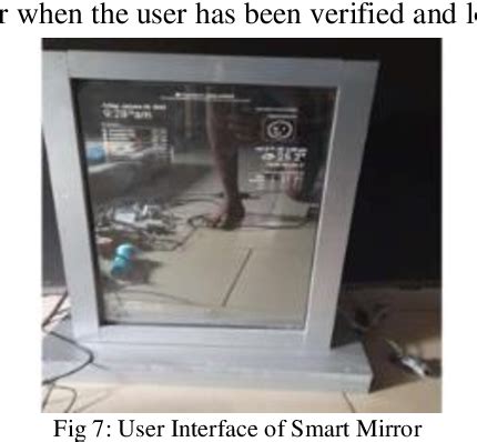 Figure 1 From Design Of Interactive Smart Mirror System For Digital Information Display Based On