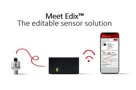 danfoss sensing solutions on linkedin smartsensors communicationtool