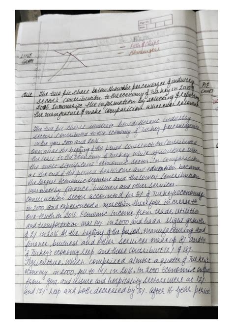 SOLUTION Analytical Paragraph Studypool